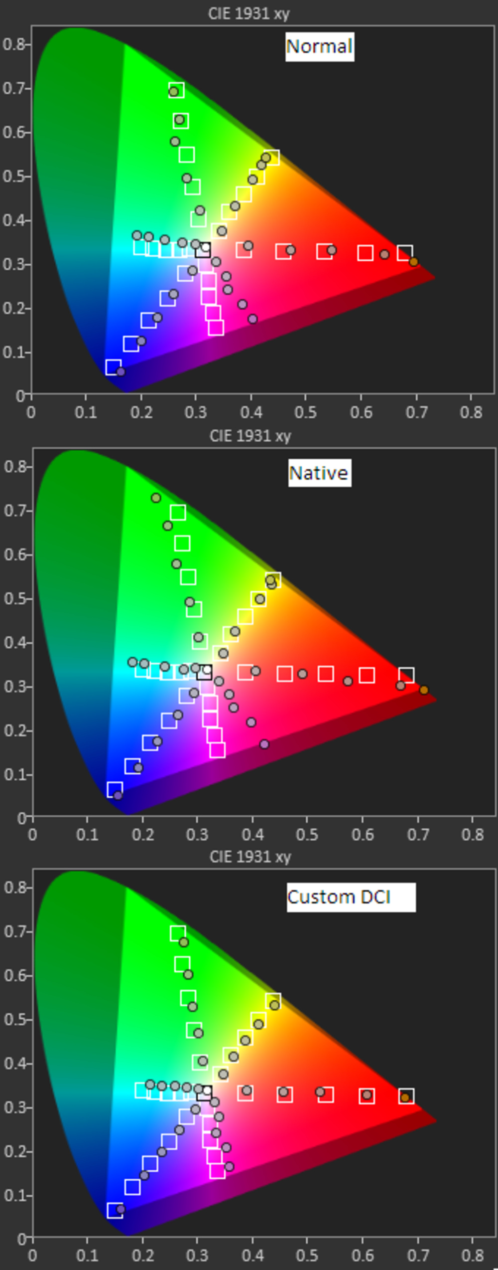 Samsung S95C OLED Review (QN55S95CAFXZA, QN65S95CAFXZA, QN77S95CAFXZA ...