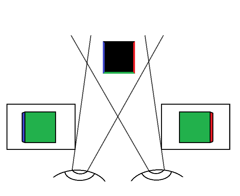Cara Kerja 3D TV dan Perbedaannya — Antara Passive 3D dan Active 3D ...