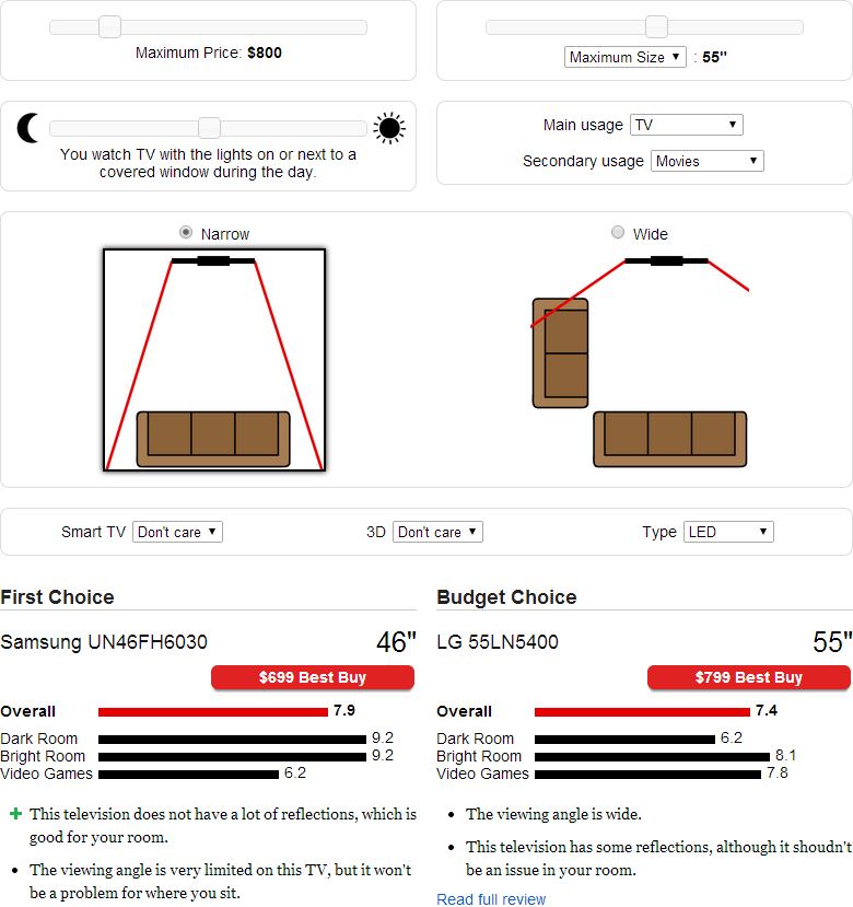Rtings.com - Find your TV